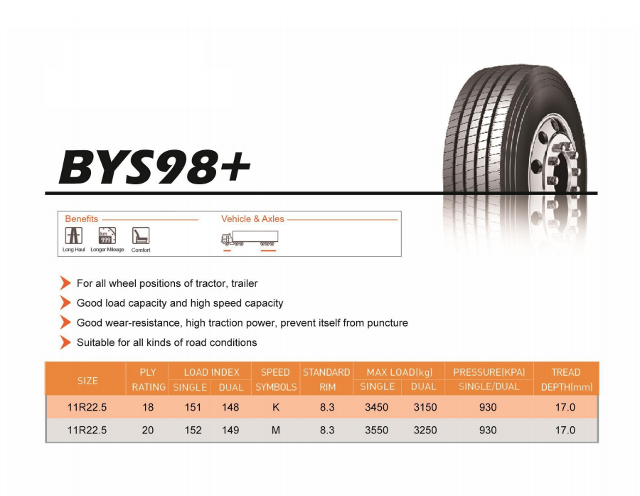 BYS98+-Tractor Trailer Tires-Tire Manufacturer in China | ansu | Bayi Tire | Bayi Tyre | Bayi ...