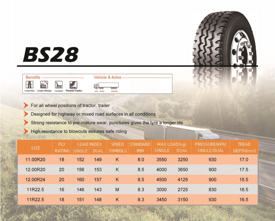 BS28-Tractor Trailer Tires-Tire Manufacturer in China | ansu | Bayi Tire | Bayi Tyre | Bayi ...